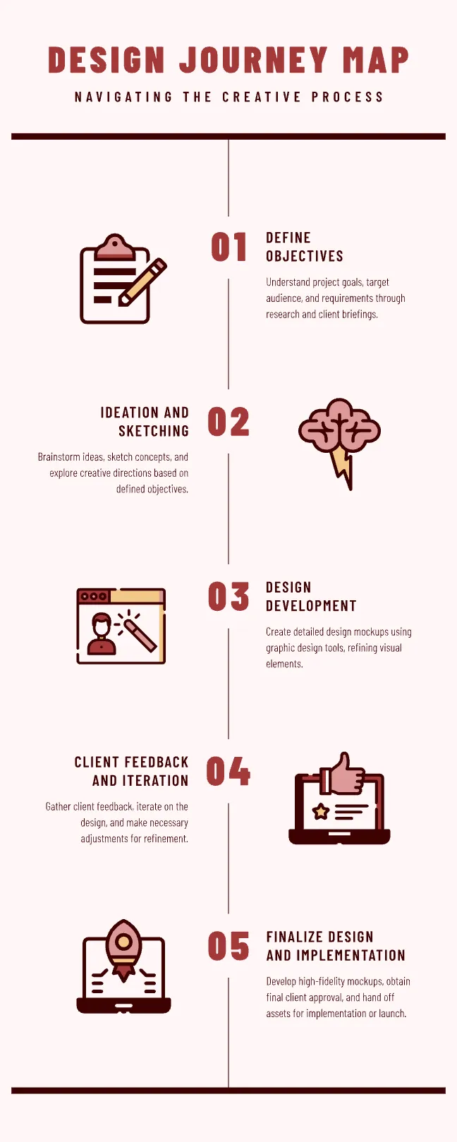 Design with timeline templates made for graphic designers